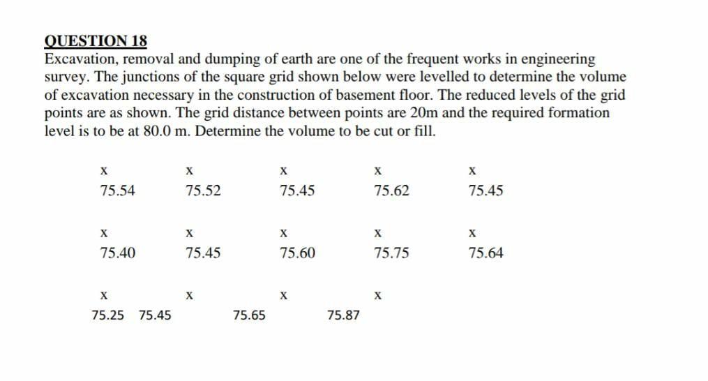Solved QUESTION 18 Excavation, removal and dumping of earth | Chegg.com