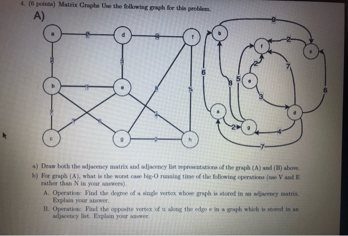 Solved 4. (6 points) Matrix Graphs Use the following graph | Chegg.com