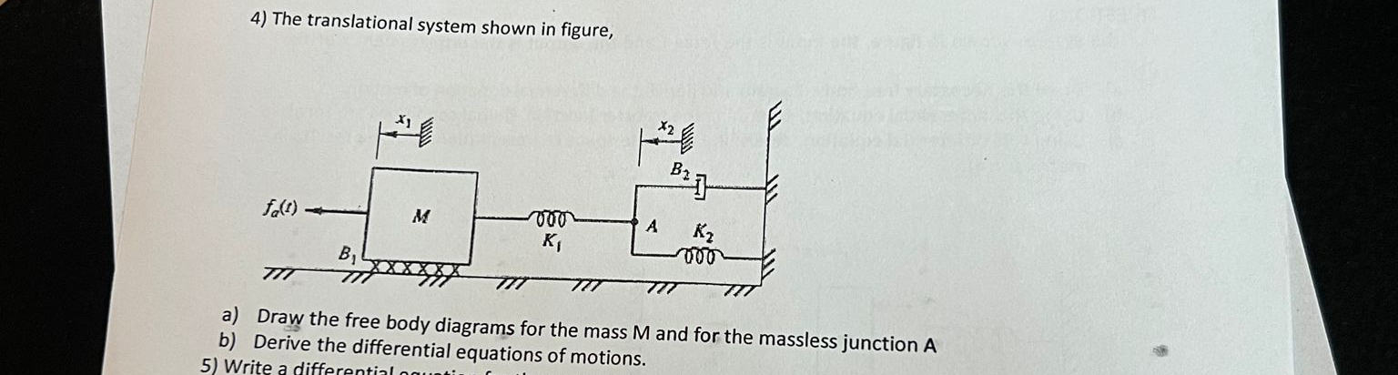 Solved The translational system shown in figure,a) ﻿Draw the | Chegg.com