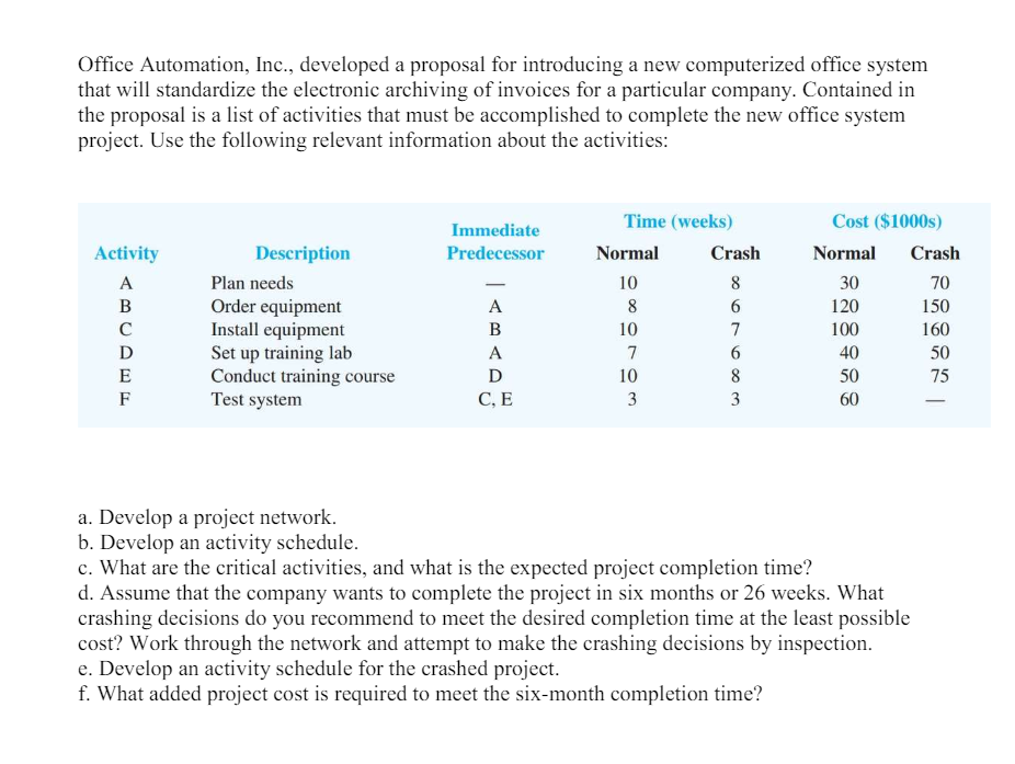 Solved Office Automation, Inc., developed a proposal for | Chegg.com