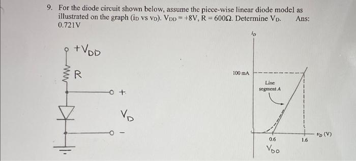 Solved 9. For the diode circuit shown below, assume the | Chegg.com