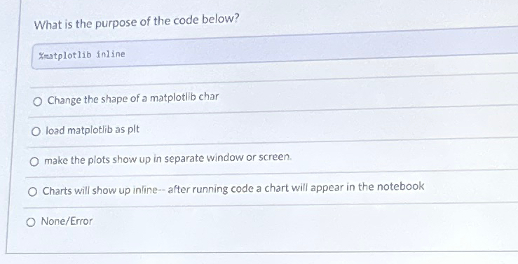 Solved What is the purpose of the code below?Kuatplotlib | Chegg.com