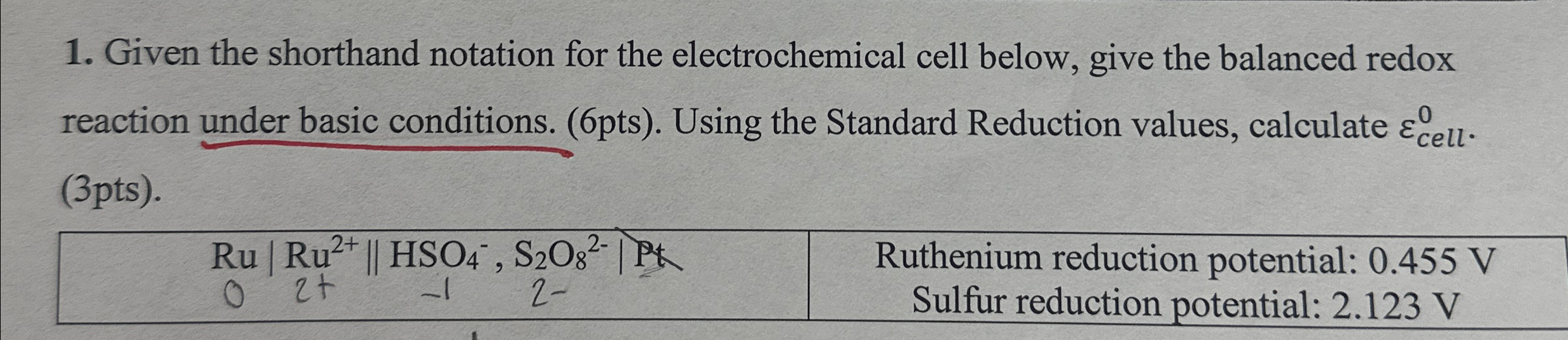 Solved Given the shorthand notation for the electrochemical | Chegg.com