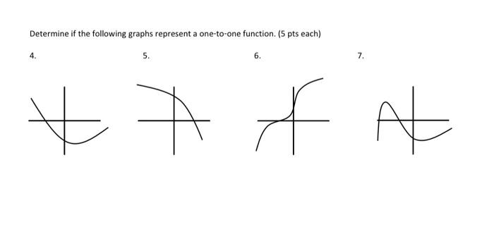 Solved Determine if the following graphs represent a | Chegg.com