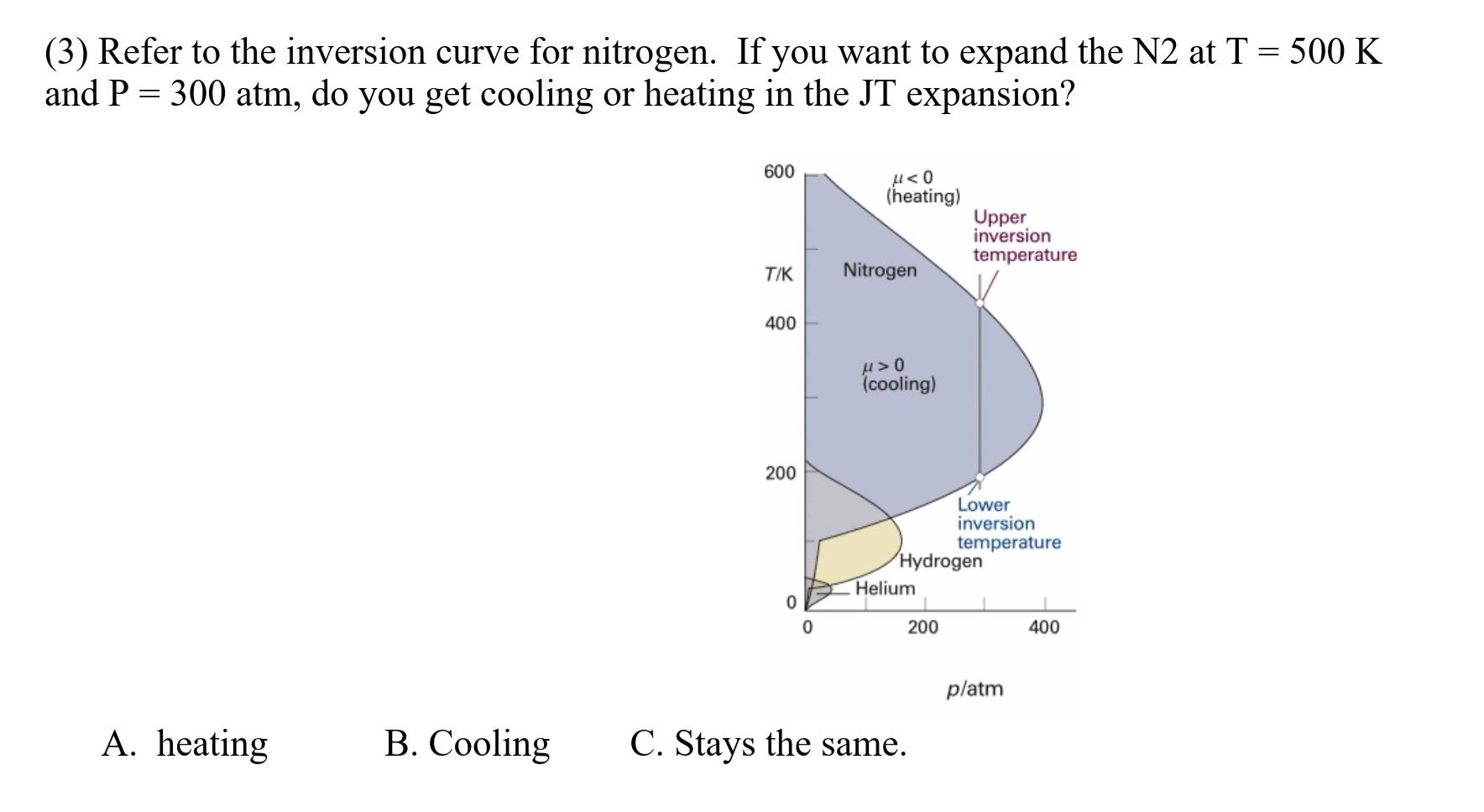 Solved (3) Refer to the inversion curve for nitrogen. If you | Chegg.com