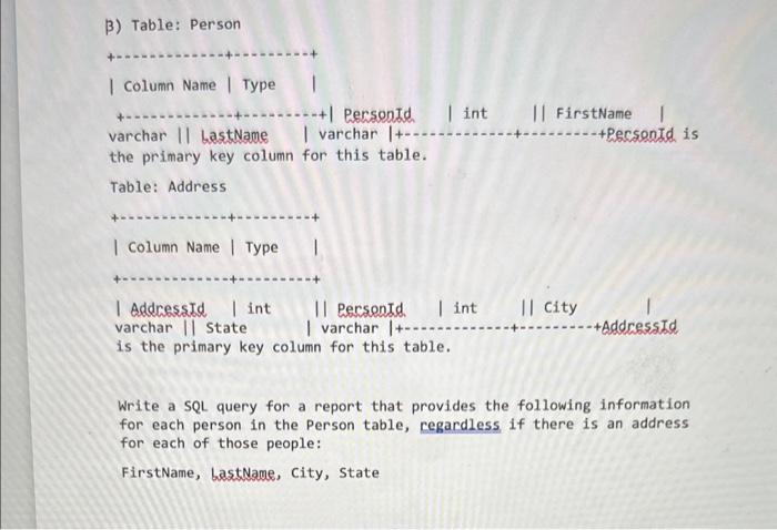Solved | Column Name | Type the primary key column for this | Chegg.com