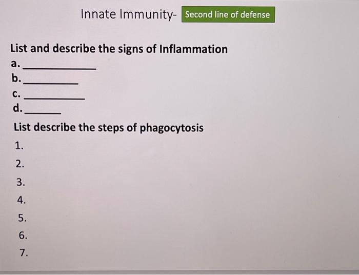 Solved Innate Immunity First line of defense Second line of | Chegg.com