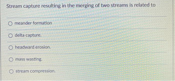 Solved Stream capture resulting in the merging of two | Chegg.com
