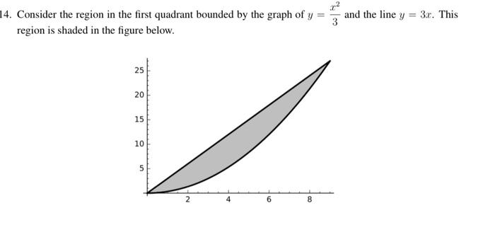 Solved 4. Consider the region in the first quadrant bounded | Chegg.com