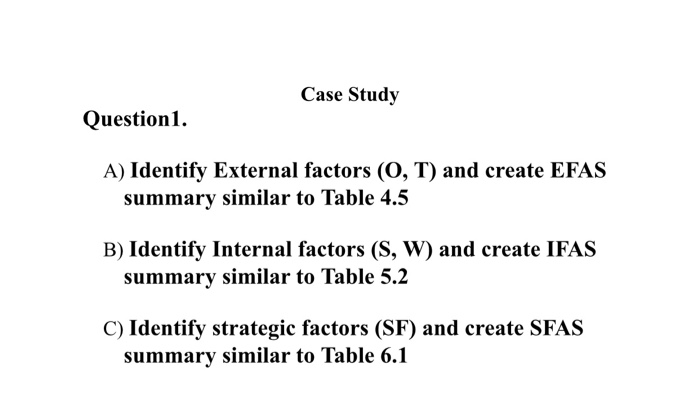 Case Study Question1. A) Identify External factors | Chegg.com