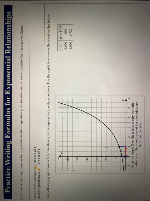Solved Practice Writing Formulas for Exponential | Chegg.com