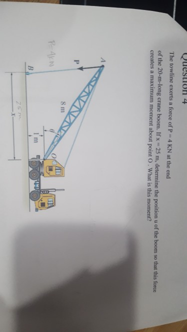 Solved Question 4 The towline exerts a force of P = 4 KN at | Chegg.com