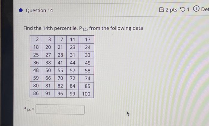 Solved Find the 14 th percentile, P14, from the following | Chegg.com