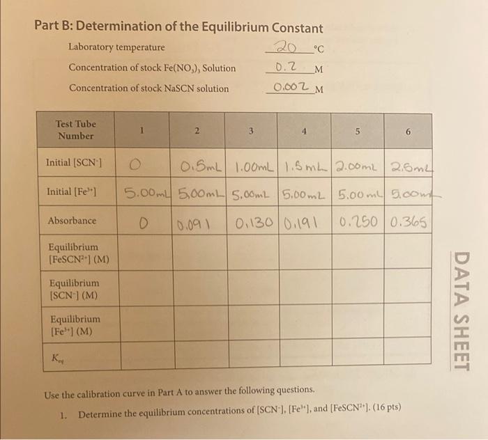 calculating Equilibrium of [FeSCN]2+, [SCN]- and | Chegg.com