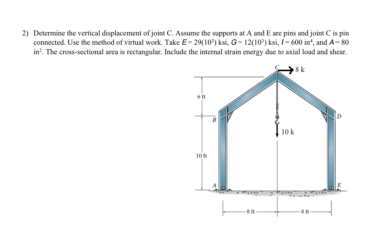 Solved Determine the vertical displacement of joint C. | Chegg.com