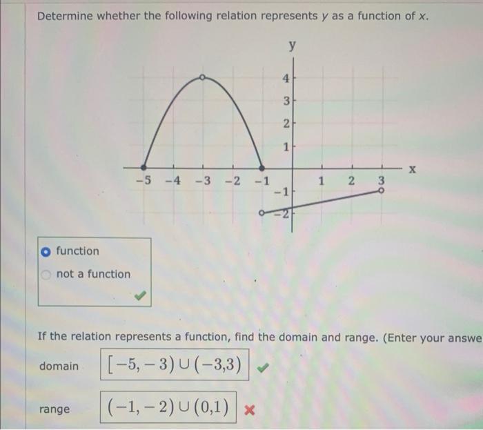 Solved Determine Whether The Following Relation Represents Y