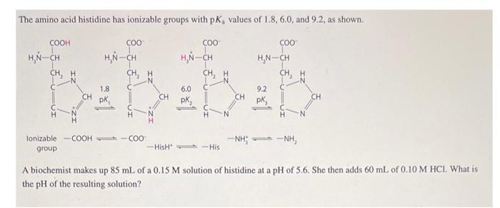 Solved The amino acid histidine has ionizable groups with | Chegg.com