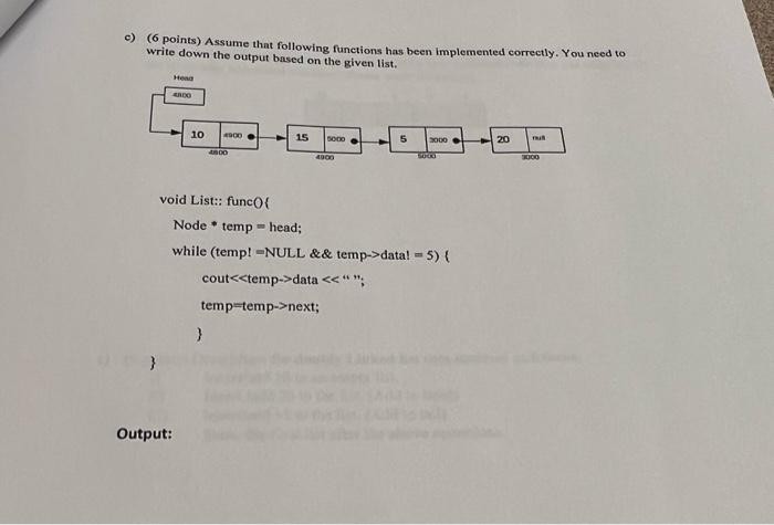 Solved 1. You have the definition of a singly linked list as | Chegg.com