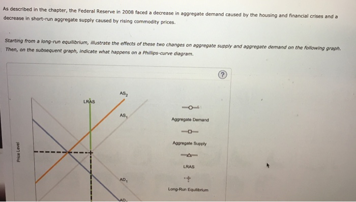 As described in the chapter, the Federal Reserve in | Chegg.com