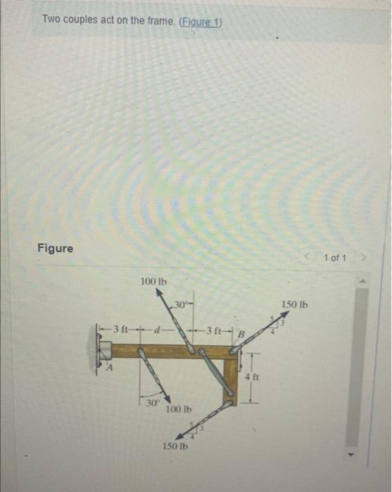 Solved Two couples act on the frame. (Figure 1) FigureIf d a | Chegg.com