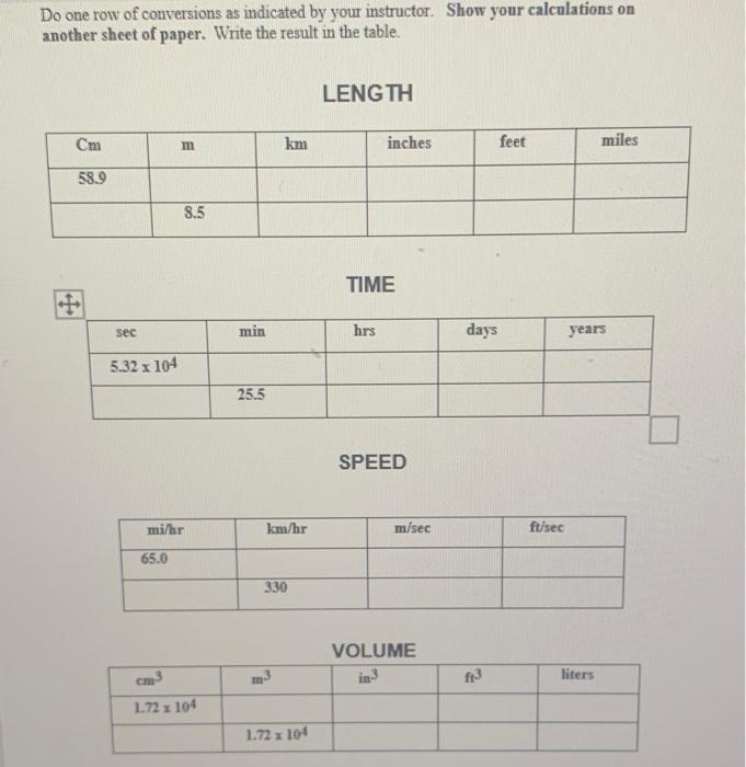 Solved Do one row of conversions as indicated by your | Chegg.com