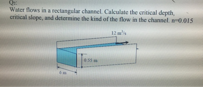 Solved Q2: Water flows in a rectangular channel. Calculate | Chegg.com