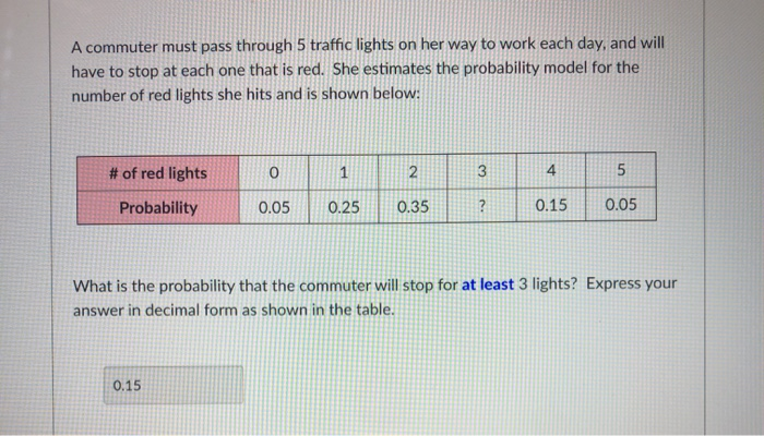 Solved A commuter must pass through 5 traffic lights on her | Chegg.com