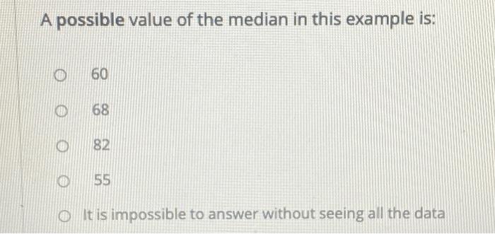Solved Here again is the histogram showing distribution of | Chegg.com