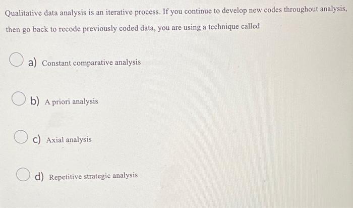 Solved Qualitative data analysis is an iterative process. If | Chegg.com