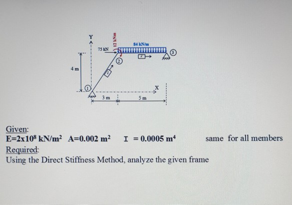 Solved 12 AN 84 kN 75 EN 4 m X 3 m 5 m Given: E=2x108 kN/m² | Chegg.com