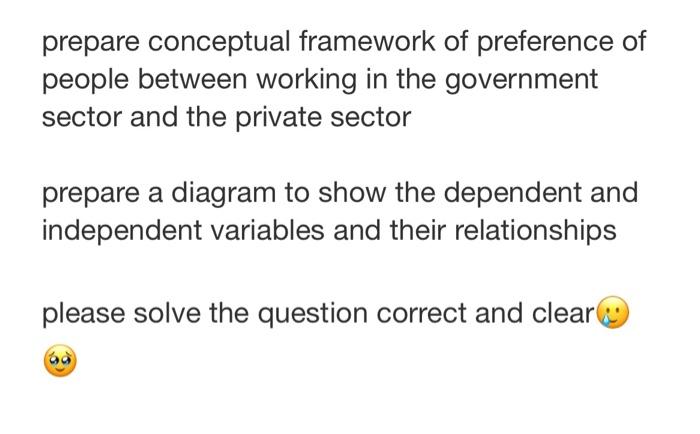 Solved prepare conceptual framework of preference of people | Chegg.com
