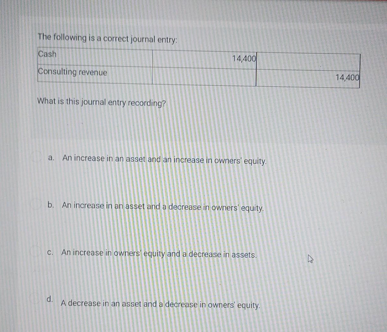 Which Entry Is One Which Increases The Assets Leia Aqui What Entry