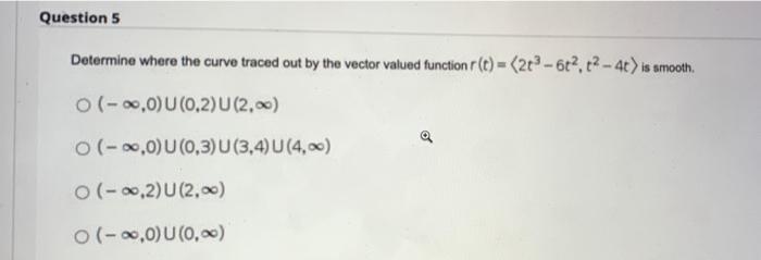 Solved Determine where the curve traced out by the vector | Chegg.com
