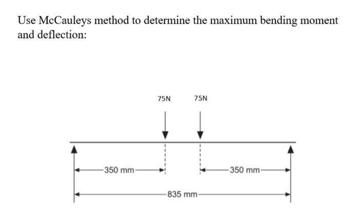 Solved Use McCauleys method to determine the maximum bending | Chegg.com