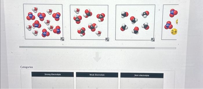 Solved The diagrams below represent aqueous solutions that | Chegg.com