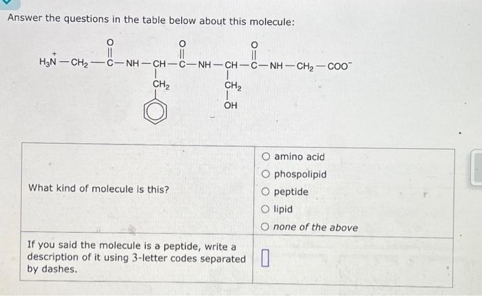 Solved Answer the questions in the table below about this | Chegg.com