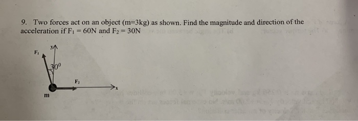 Solved 9. Two forces act on an object (m=3kg) as shown. Find | Chegg.com