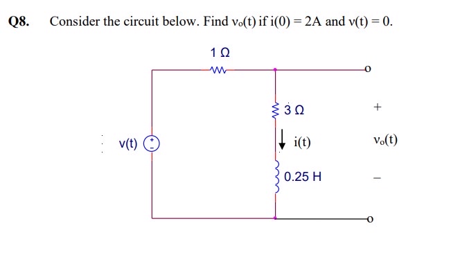 Solved Q8. ﻿Consider the circuit below. Find vo(t) ﻿if | Chegg.com
