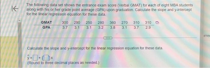 Solved The following data set shows the entrance exam score | Chegg.com