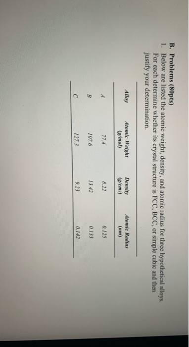 Solved B. Problems (80pts) 1. Below are listed the atomic | Chegg.com