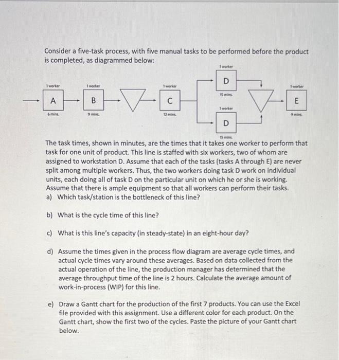 Solved Consider a five-task process, with five manual tasks | Chegg.com