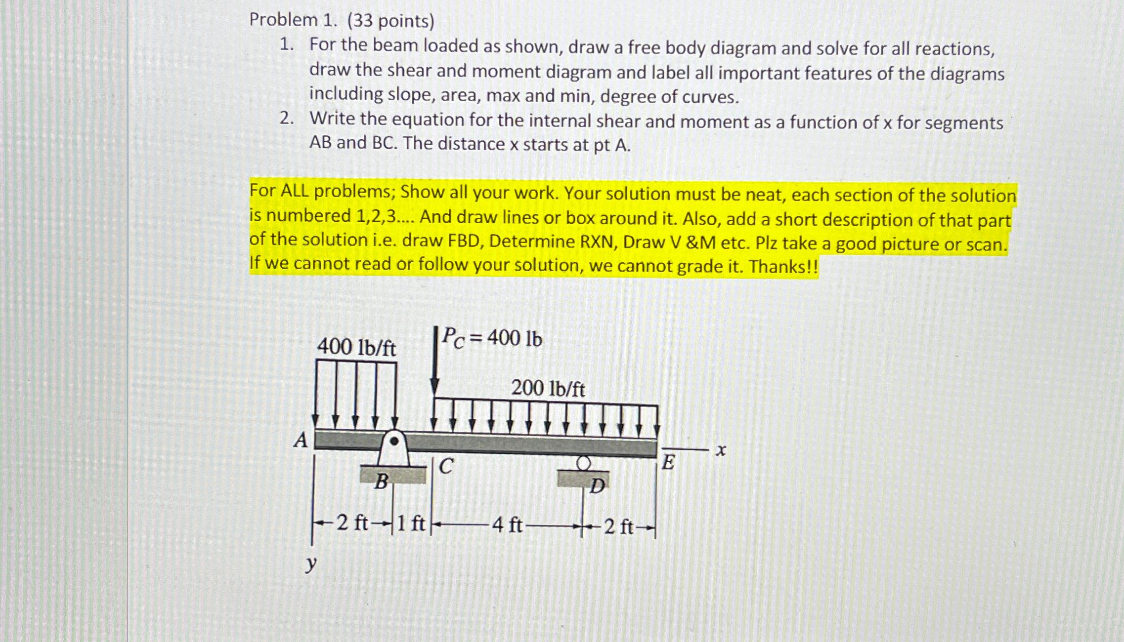 Solved Problem 1. (33 ﻿points)For the beam loaded as shown, | Chegg.com