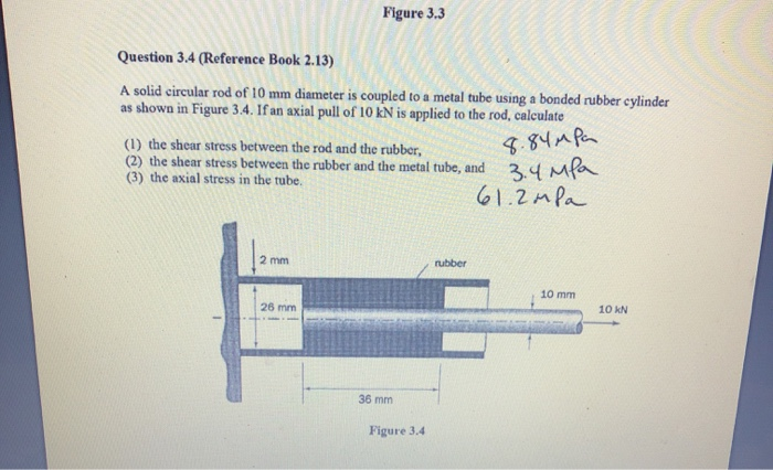 Solved Figure 3.3 Question 3.4 (Reference Book 2.13) A solid | Chegg.com