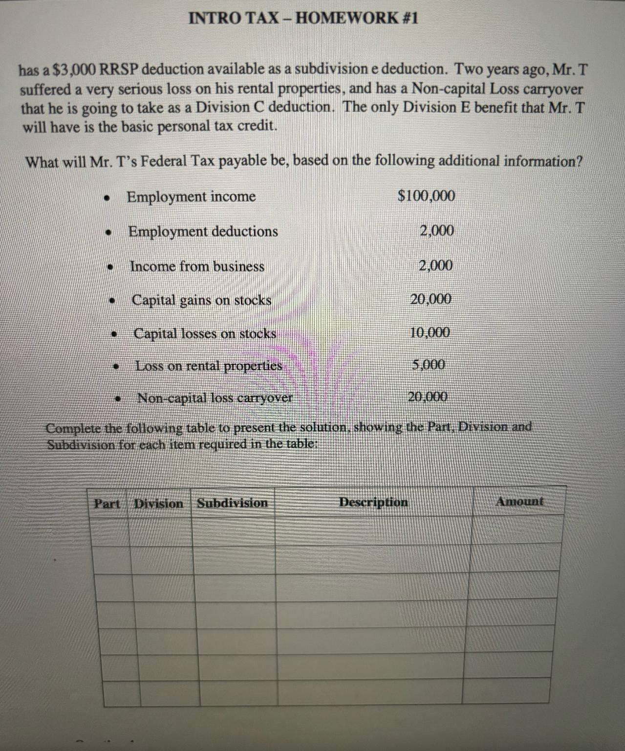 Solved INTRO TAX - ﻿HOMEWORK #1has a $3,000 ﻿RRSP deduction | Chegg.com