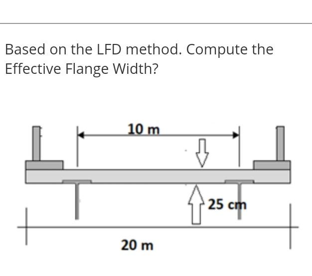 Solved Based on the LFD method. Compute the Effective Flange | Chegg.com