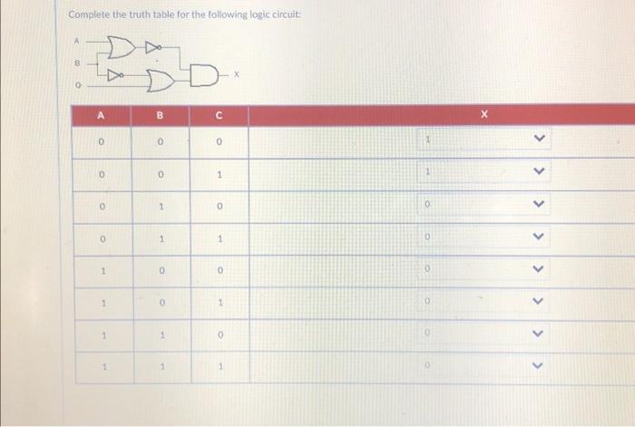 Solved Complete the truth table for the following logic | Chegg.com