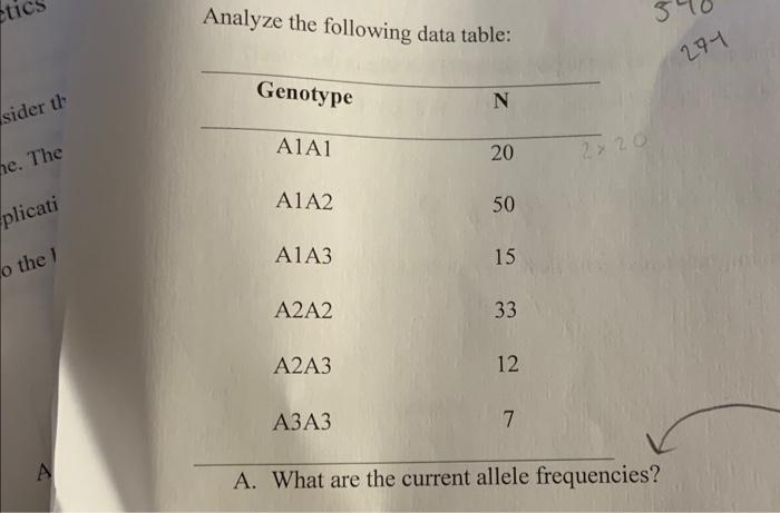Solved D. Calculate the new expected to decrease | Chegg.com