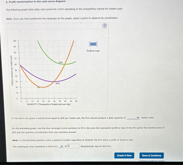 Solved 2. Profit maximization in the cost-curve diagram The | Chegg.com