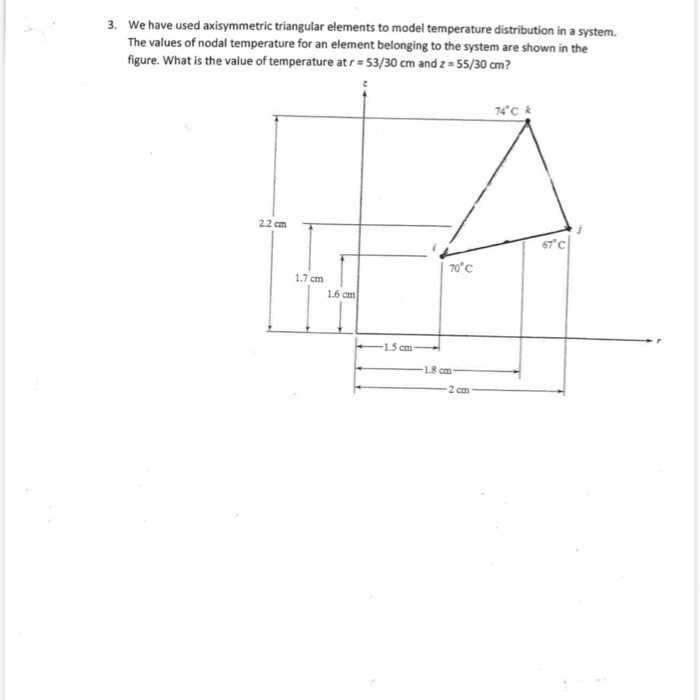 Solved 3. We have used axisymmetric triangular elements to | Chegg.com