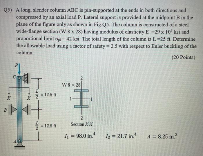 Solved Q5) A long, slender column ABC is pin-supported at | Chegg.com